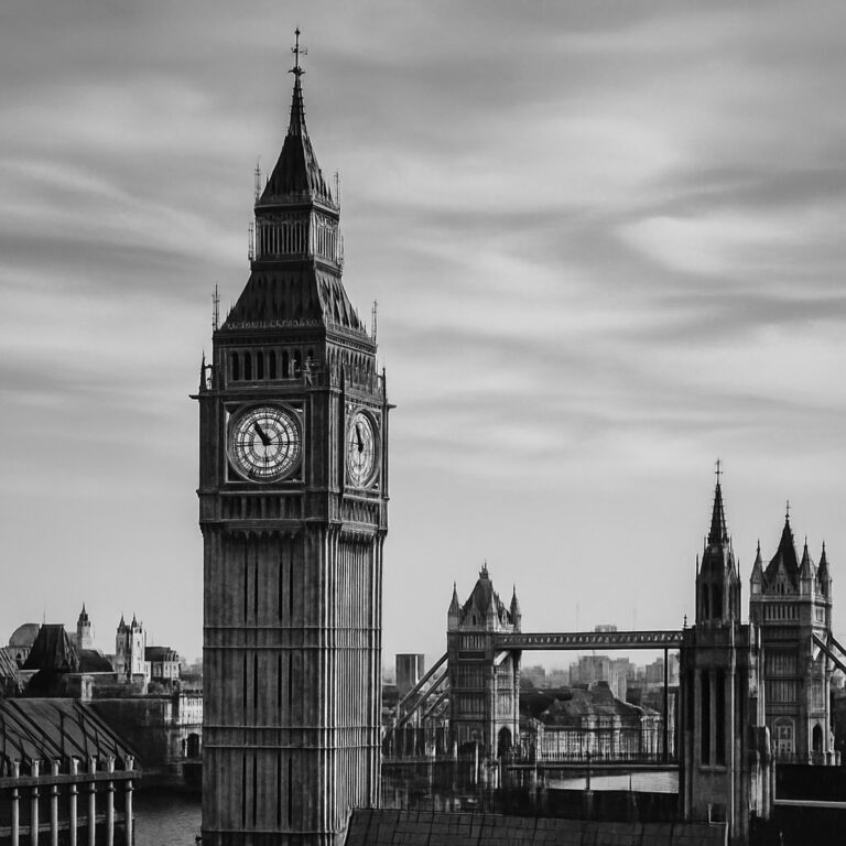 Top 20 Model Agencies in the UK (2025) | Kate Heussler